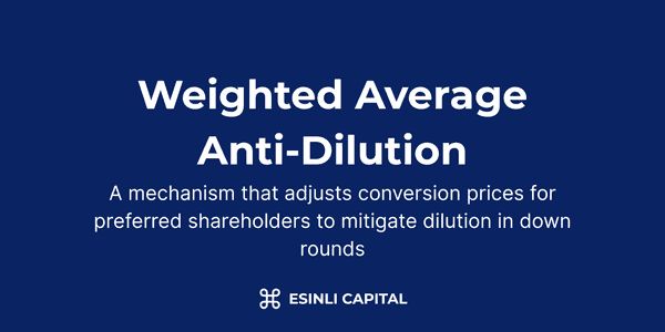 Weighted Average Anti-Dilution: Formula, Calculation Examples ...