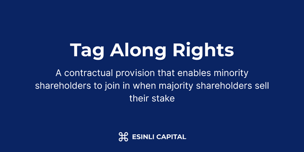 Tag Along Rights: Definition, Minority Protection & Strategic Value ...