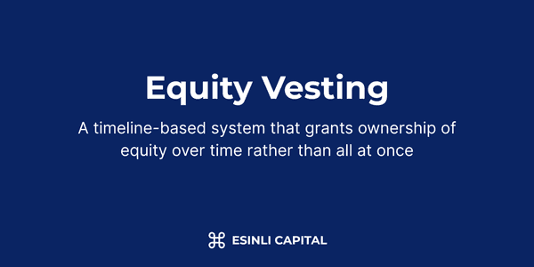 Equity Vesting: Structure, Cliffs & Acceleration | Esinli Capital