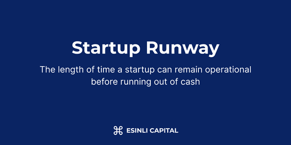 Startup Runway Calculation: Formula, Extension Strategies | Esinli Capital